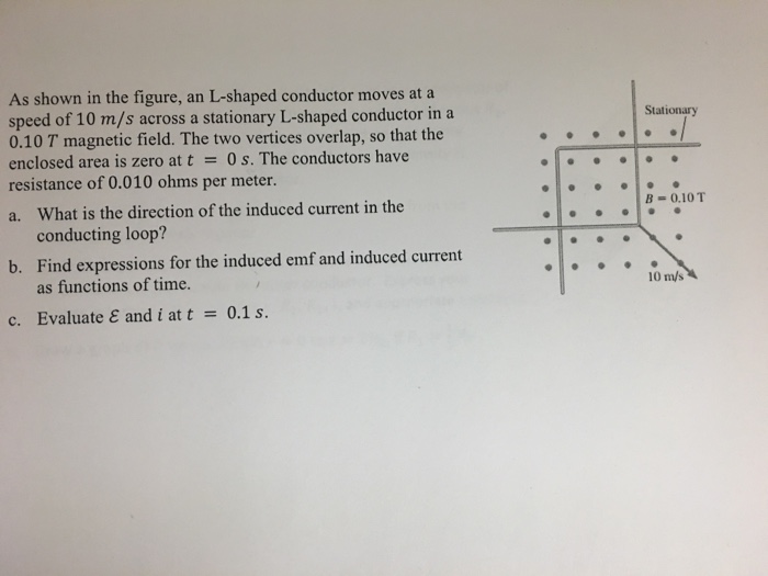 Solved As shown in the figure, an L-shaped conductor moves | Chegg.com