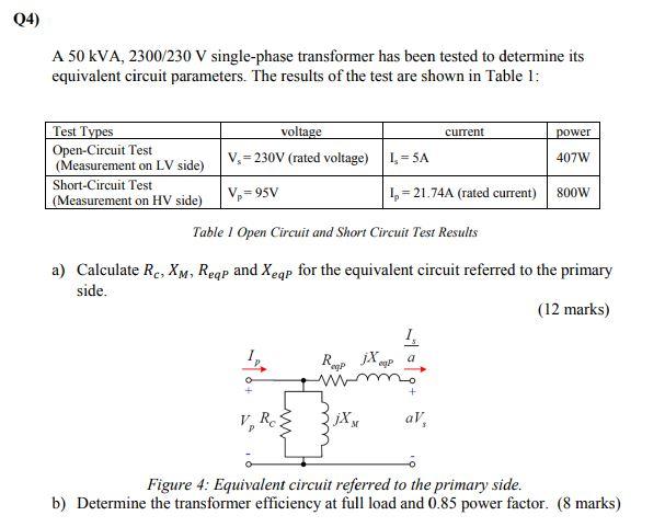 Solved Q4) A 50 kVA, 2300/230 V single-phase transformer has | Chegg.com