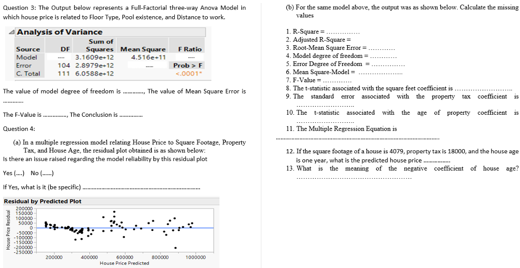 Solved (b) For the same model above, the output was as shown | Chegg.com