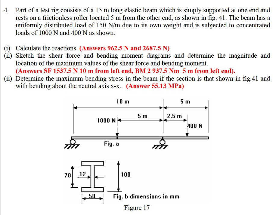 Solved 4. ﻿Part of a test rig consists of a 15 ﻿m long | Chegg.com