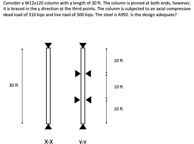 Solved Consider a W12x120 column with a length of 30 ft. The | Chegg.com