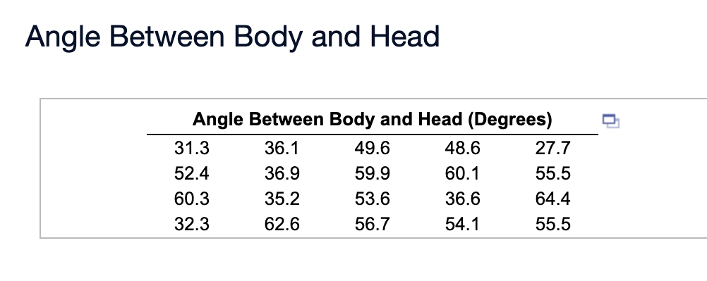 Solved Alligators perform a spinning maneuver, referred to | Chegg.com