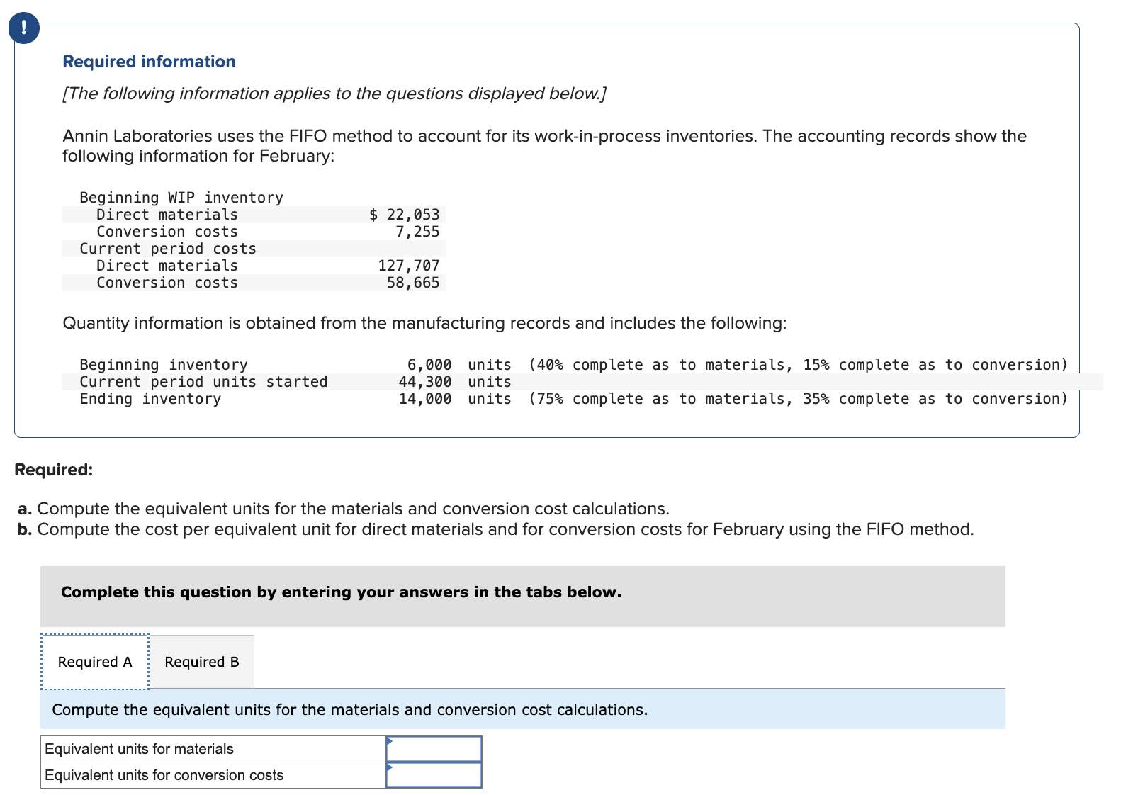 Solved Required:a. ﻿Compute the equivalent units for the | Chegg.com