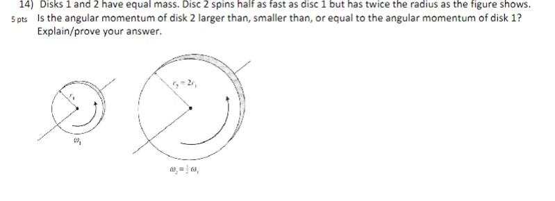 Solved 14) Disks 1 and 2 have equal mass. Disc 2 spins half | Chegg.com