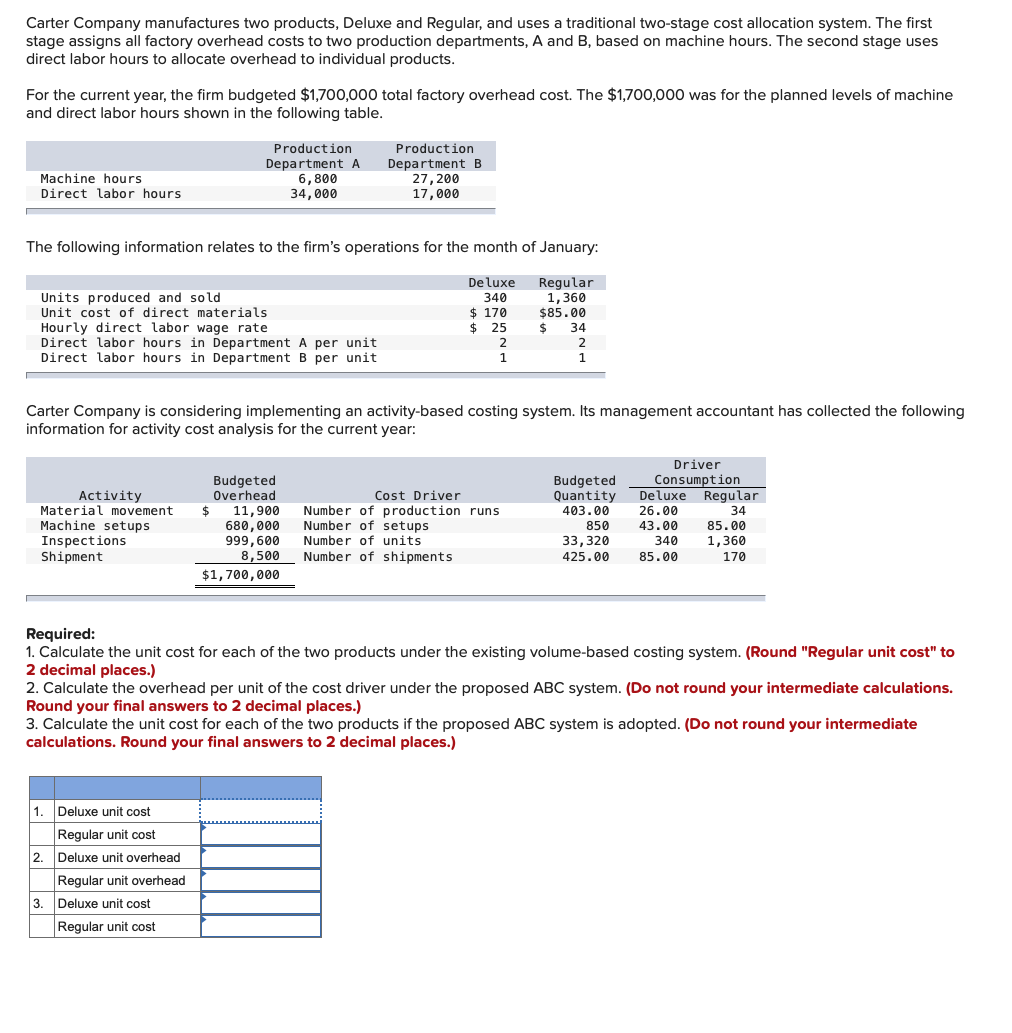 Solved Carter Company manufactures two products, Deluxe and | Chegg.com