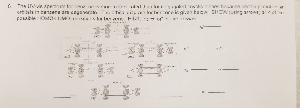 Solved The UV-vis spectrum for benzene is more complicated | Chegg.com