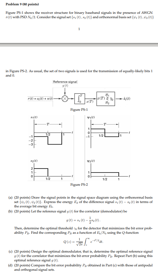Problem 9 (80 points) Figure PS-1 shows the receiver | Chegg.com