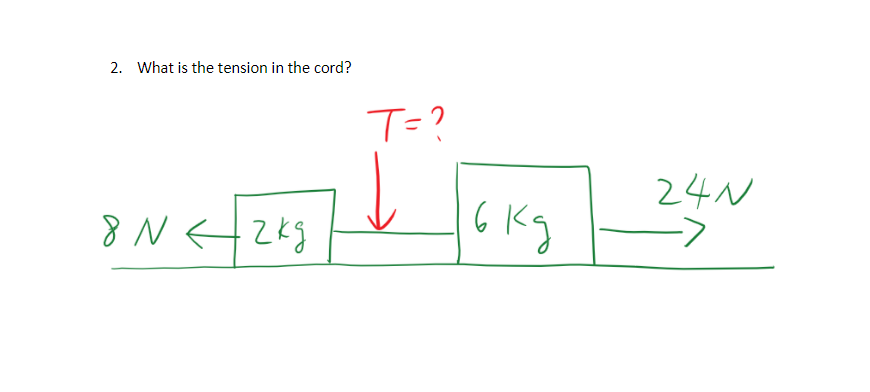 Solved 2. What is the tension in the cord? | Chegg.com