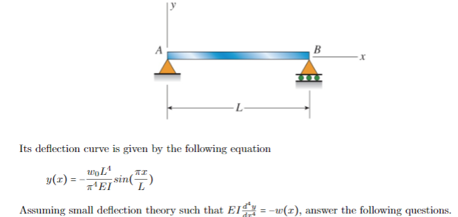 Solved Shown below is a simply supported uniform beam with | Chegg.com