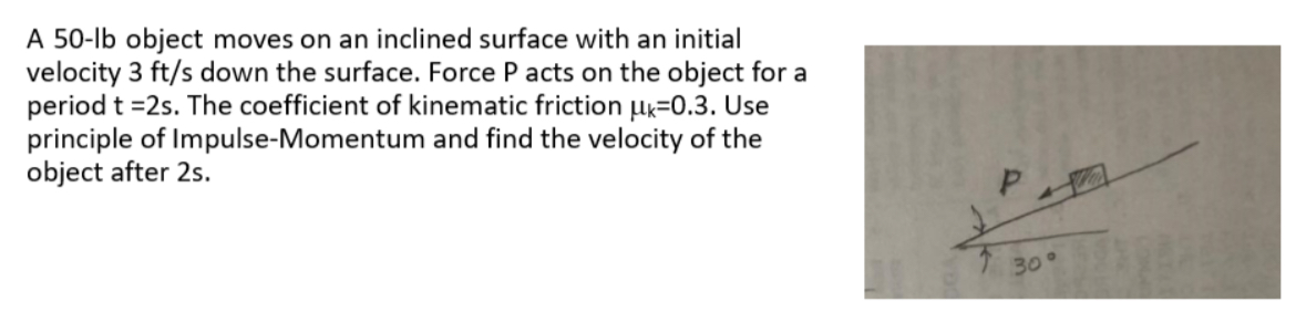 A 50-lb object moves on an inclined surface with an | Chegg.com