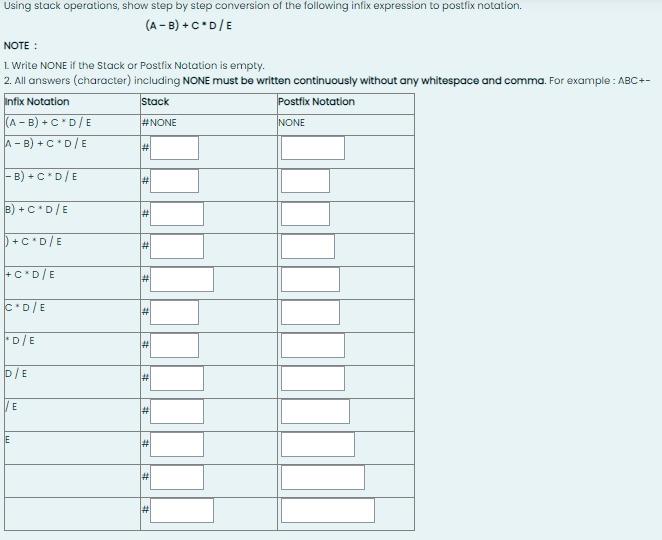 Solved Using stack operations, show step by step conversion | Chegg.com