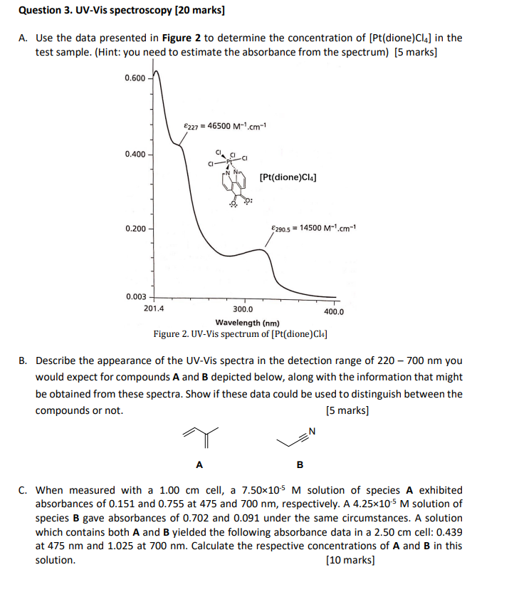 Solved Question 3. UV-Vis spectroscopy [20 marks] A. Use the | Chegg.com