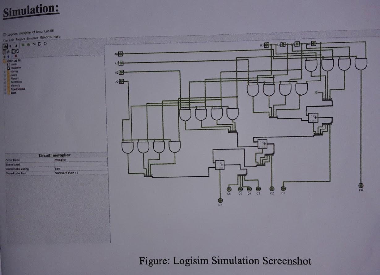 Here is a sample simulation work for a 4 bit | Chegg.com