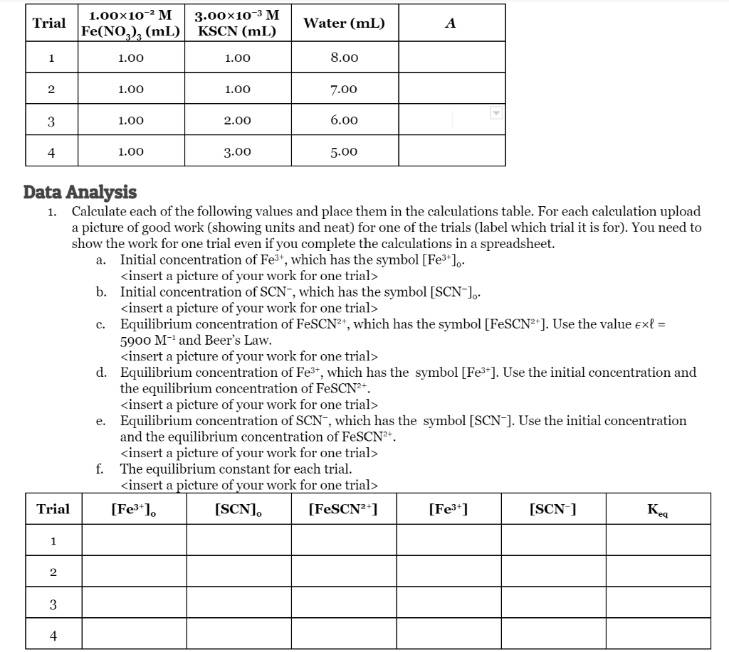 Solved I would love help with these tables and for the | Chegg.com