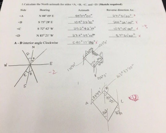 Solved l. Calculate the North azimuth for sides | Chegg.com