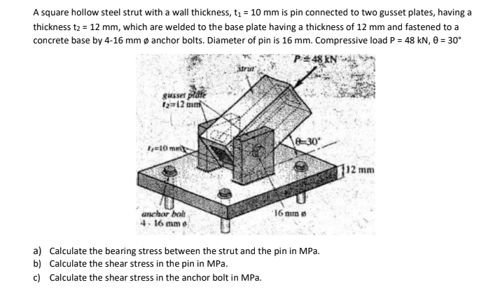 Solved A square hollow steel strut with a wall thickness, tı | Chegg.com