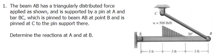 Solved The beam AB has a triangularly distributed force | Chegg.com