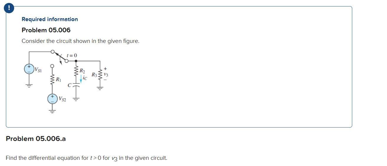 Solved Required information Problem 05.006 Consider the | Chegg.com