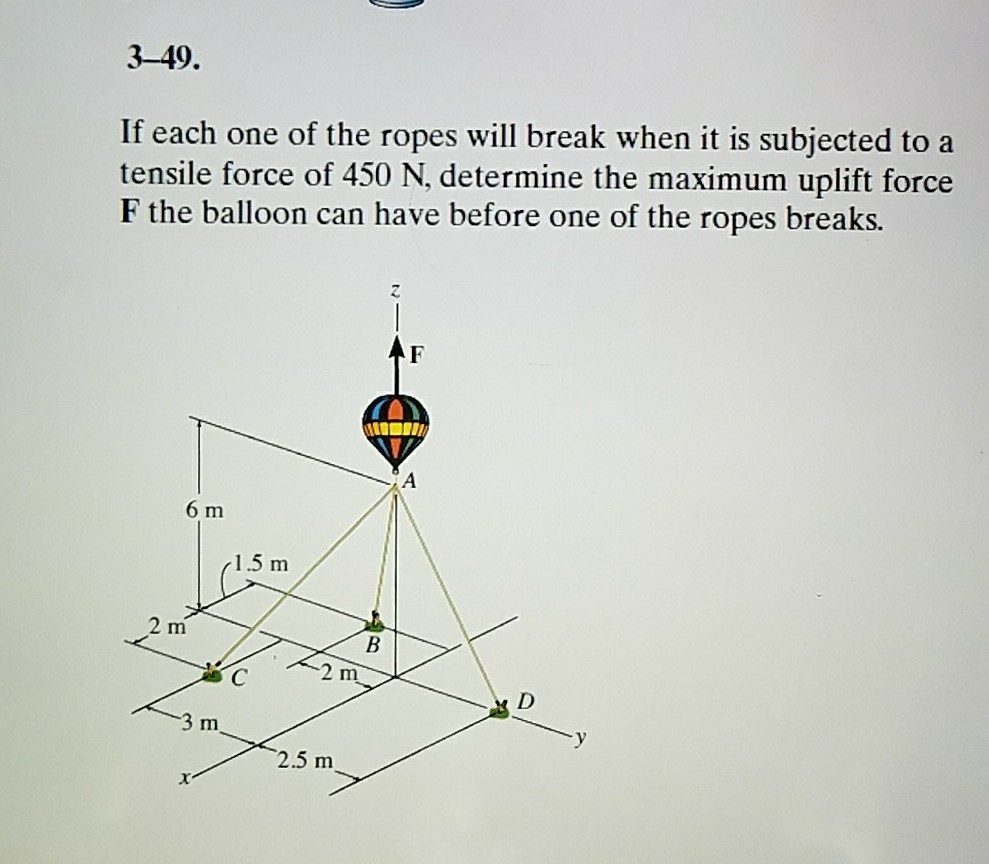 Solved 3-49. If each one of the ropes will break when it is | Chegg.com