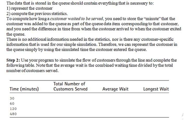 Solved Simulate the flow of customers through a check-out | Chegg.com