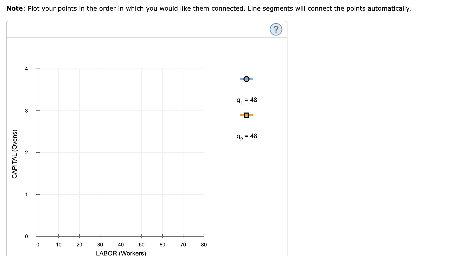 Solved Complete the third column of the following table by | Chegg.com