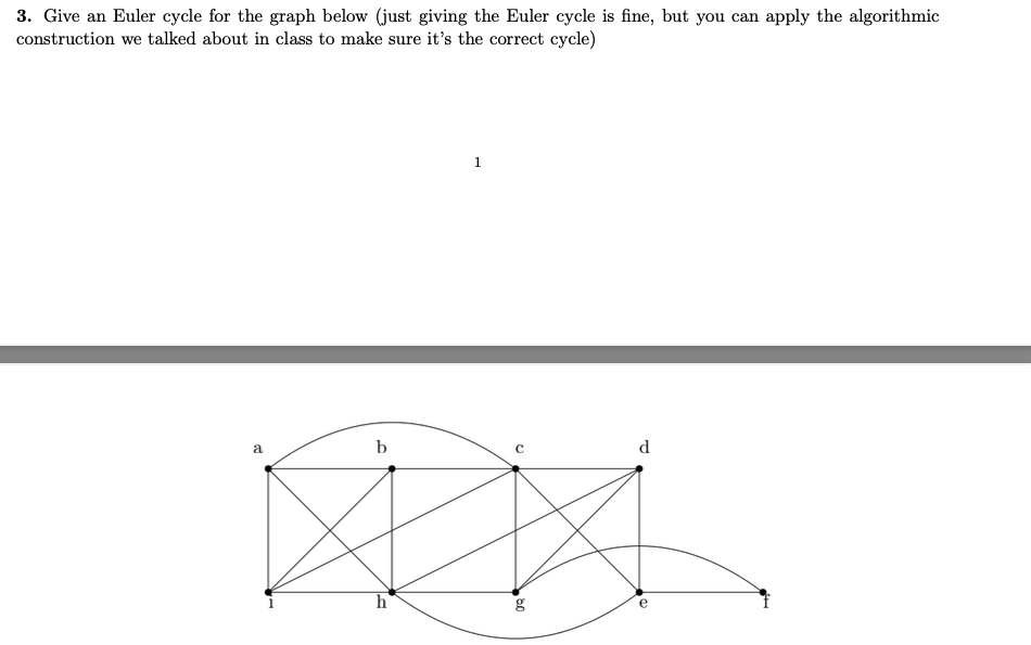 Solved Give An Euler Cycle For The Graph Below Just Giving