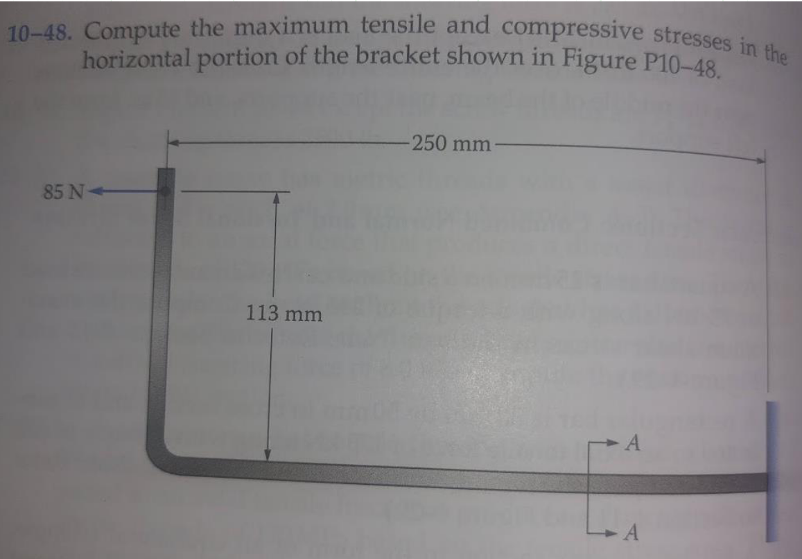 Solved 10-48. Compute the maximum tensile and compressive | Chegg.com