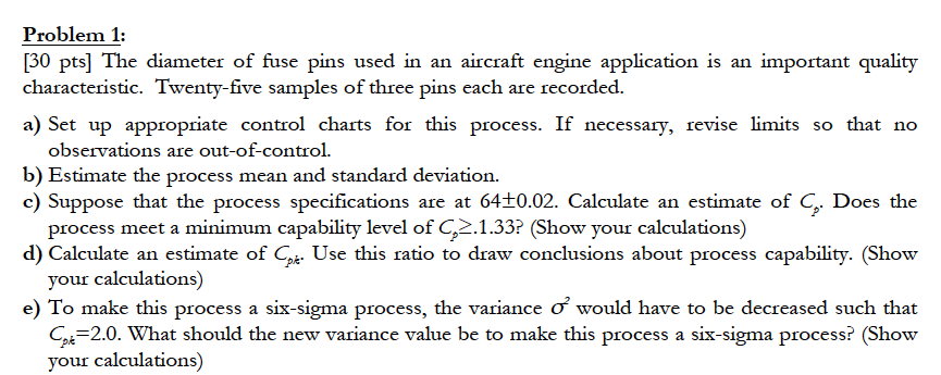 Problem 1: [30 pts] The diameter of fuse pins used in | Chegg.com