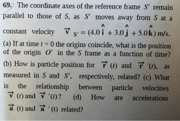 Solved 69. The coordinate axes of the reference frame S' | Chegg.com