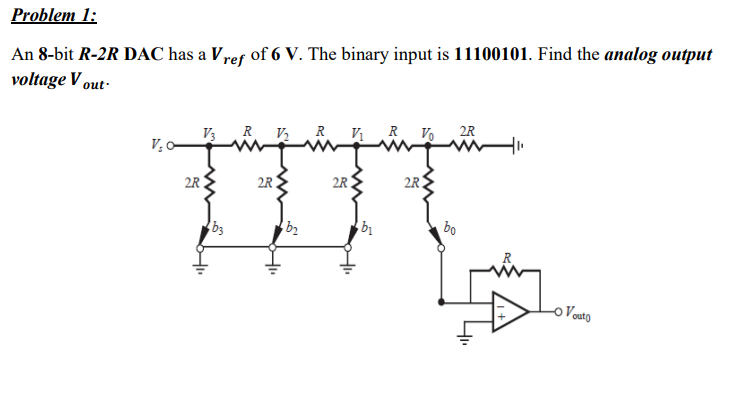 Solved Problem 1: An 8-bit R-2R DAC has a Vref of 6 V. The | Chegg.com