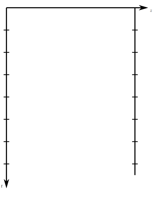 4.) Use the bounce diagram on the following page to | Chegg.com