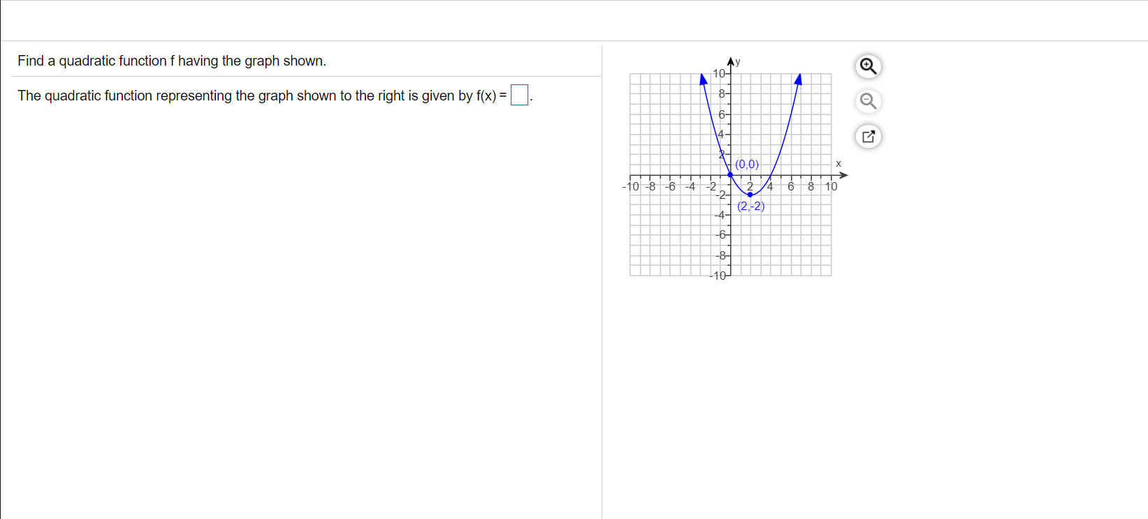 Solved Find a quadratic function f having the graph shown. | Chegg.com