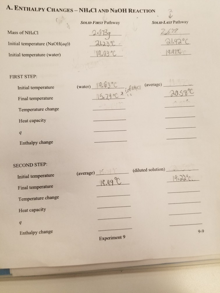Enthalpy of Reaction- Hess's Law. My lab guide's | Chegg.com