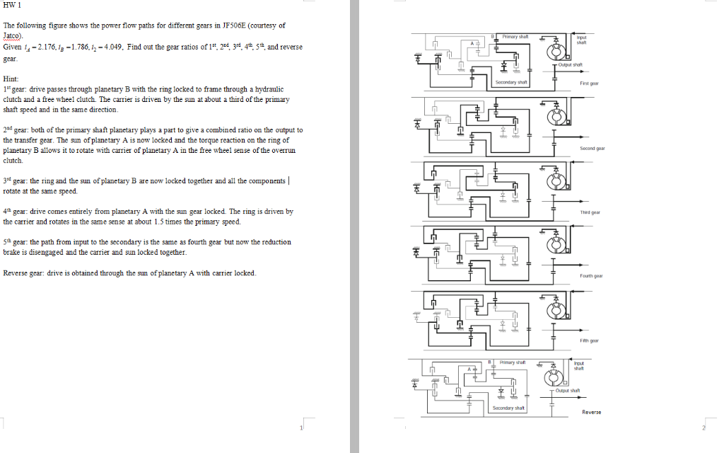HW 1 The following figure shows the power flow paths | Chegg.com