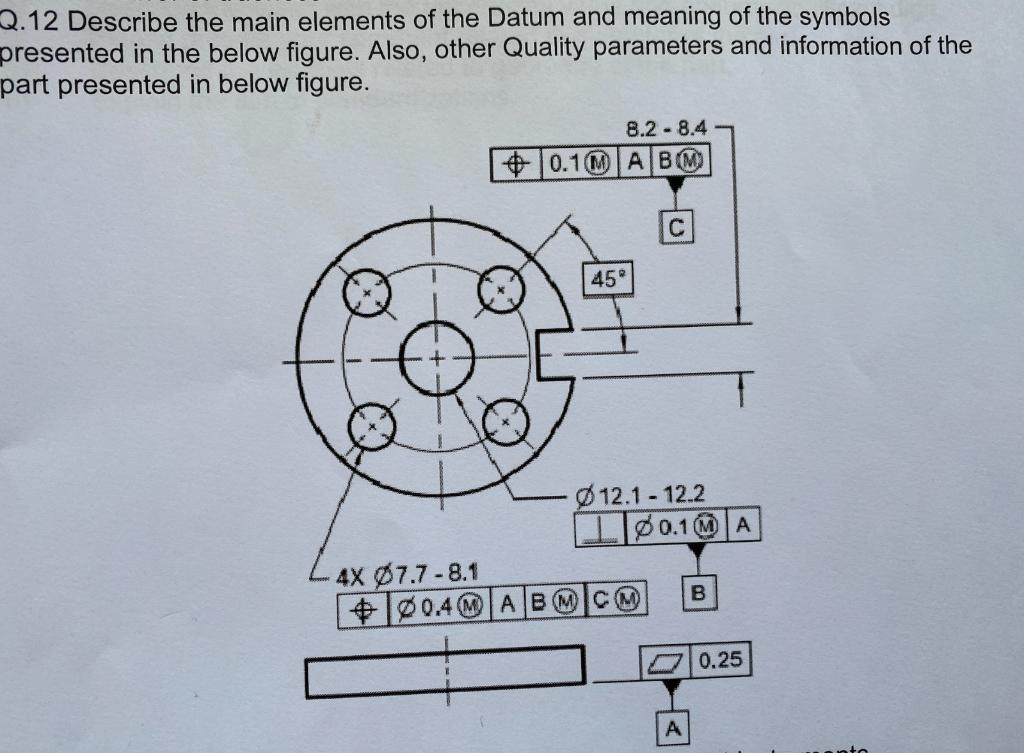Solved Q.12 Describe the main elements of the Datum and | Chegg.com
