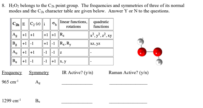 Solved 8. H2O2 belongs to the Czh point group. The | Chegg.com