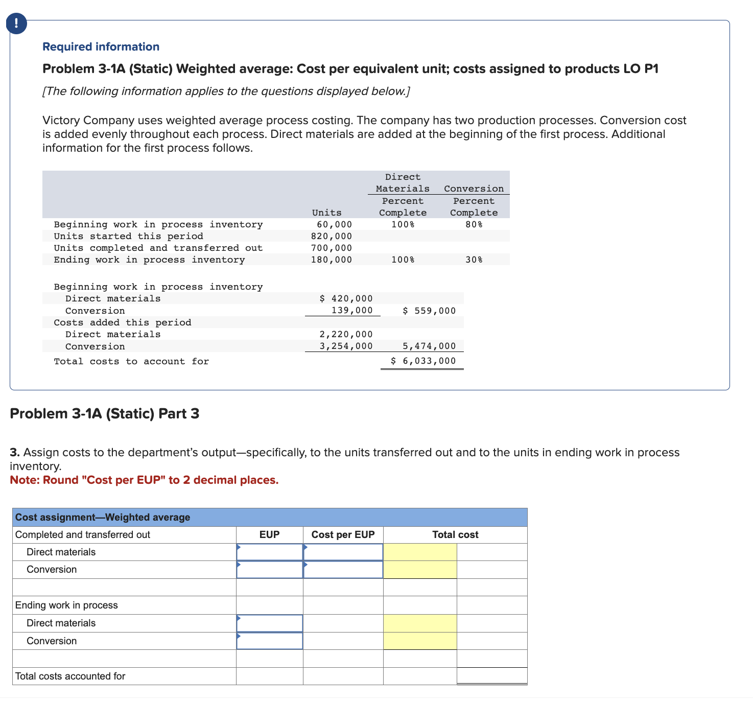 Solved Required information Problem 3-1A (Static) Weighted | Chegg.com