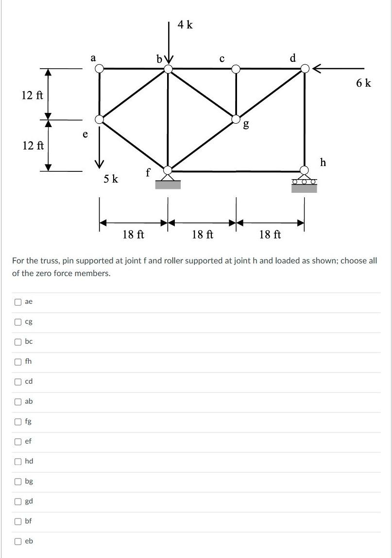 Solved For the truss, pin supported at joint f and roller | Chegg.com