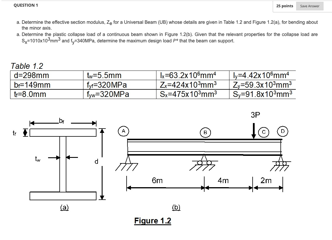 Solved QUESTION 1 25 points Save Answer a. Determine the | Chegg.com