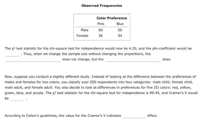Solved 11. Effect size for the chi-square test for | Chegg.com Solved 11. Effect size for the chi-square test for | Chegg.com