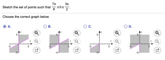 Solved Make a sketch of the region and its bounding curves. | Chegg.com