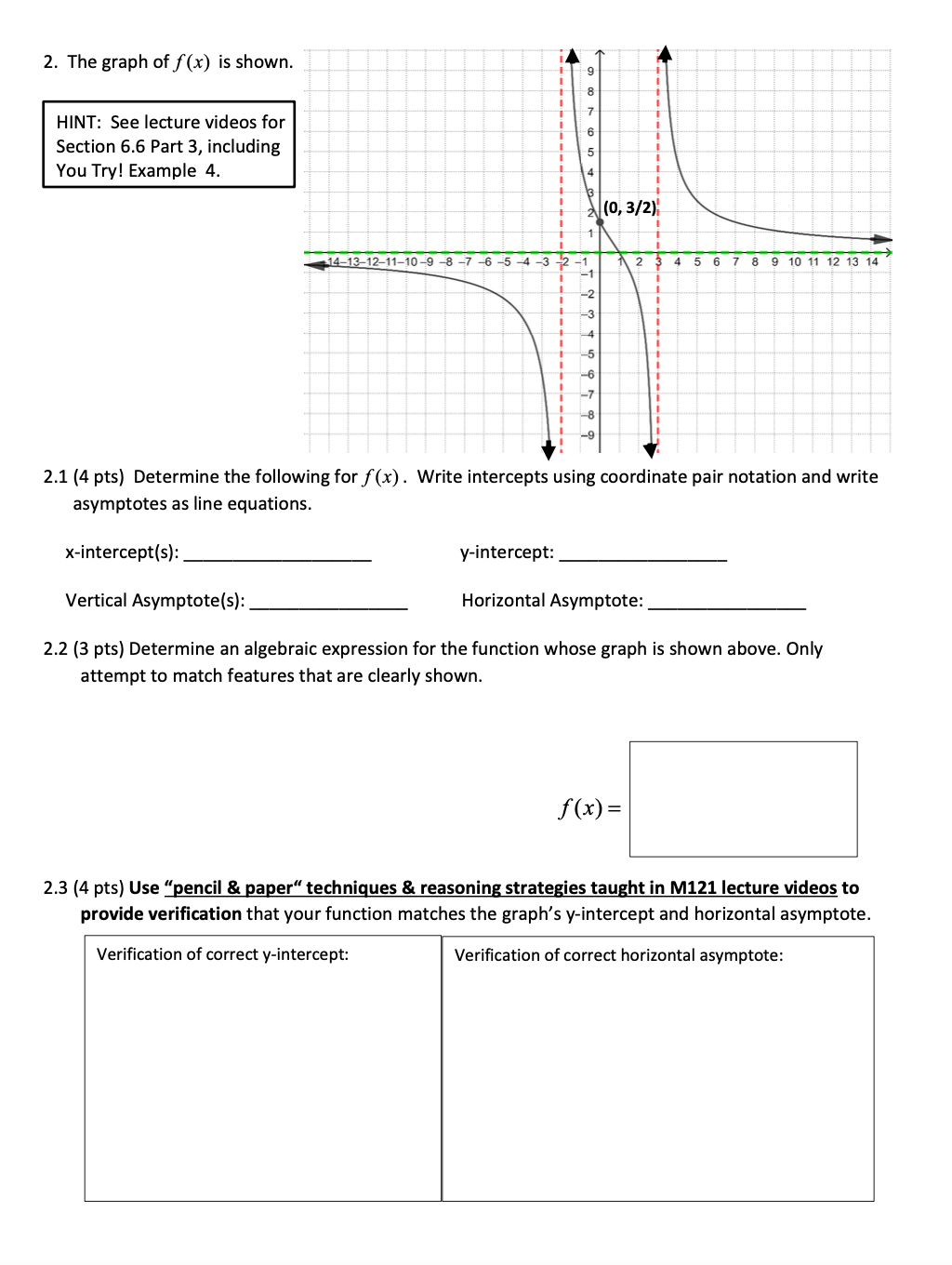 Solved 2. The graph of f (x) is shown. 9 8 1 7 6 HINT: See | Chegg.com