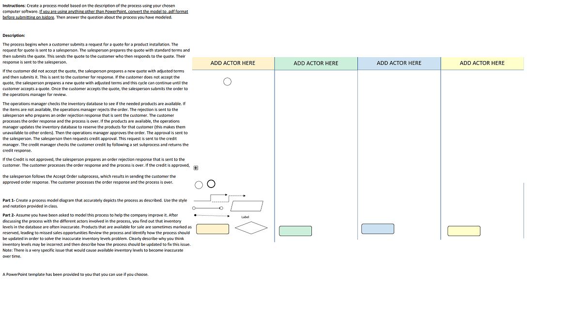 Solved Instructions: Create a process model based on the | Chegg.com