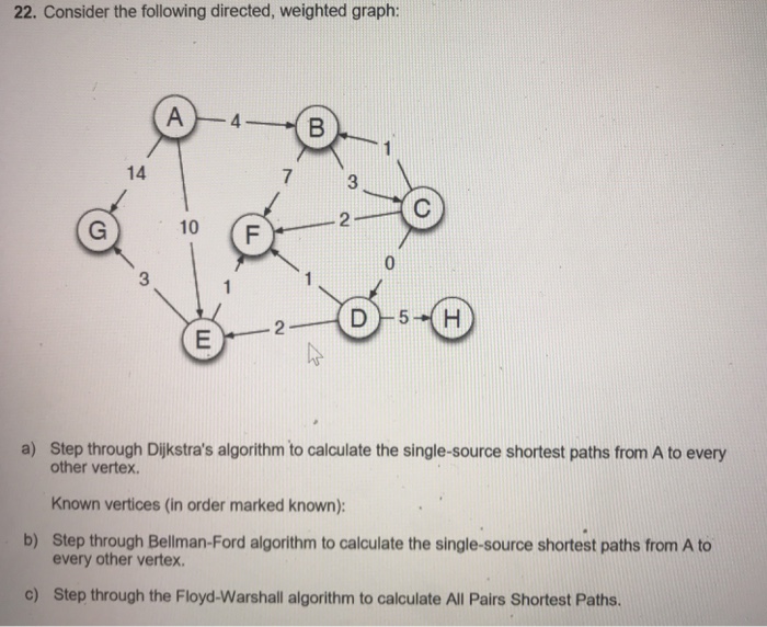 Solved 22. Consider the following directed, weighted graph: | Chegg.com