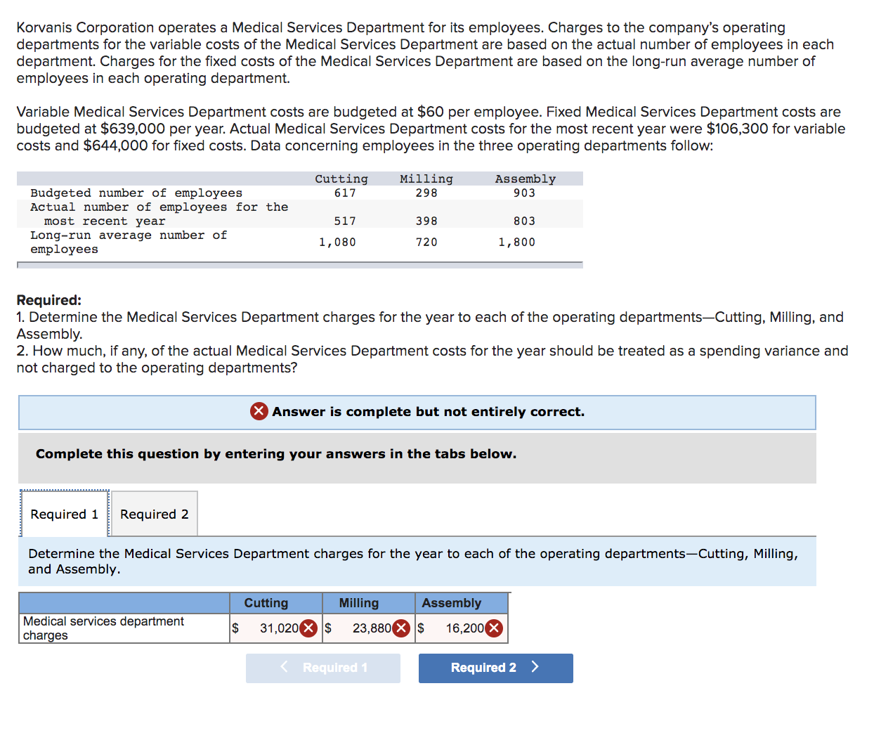 Solved Korvanis Corporation operates a Medical Services | Chegg.com