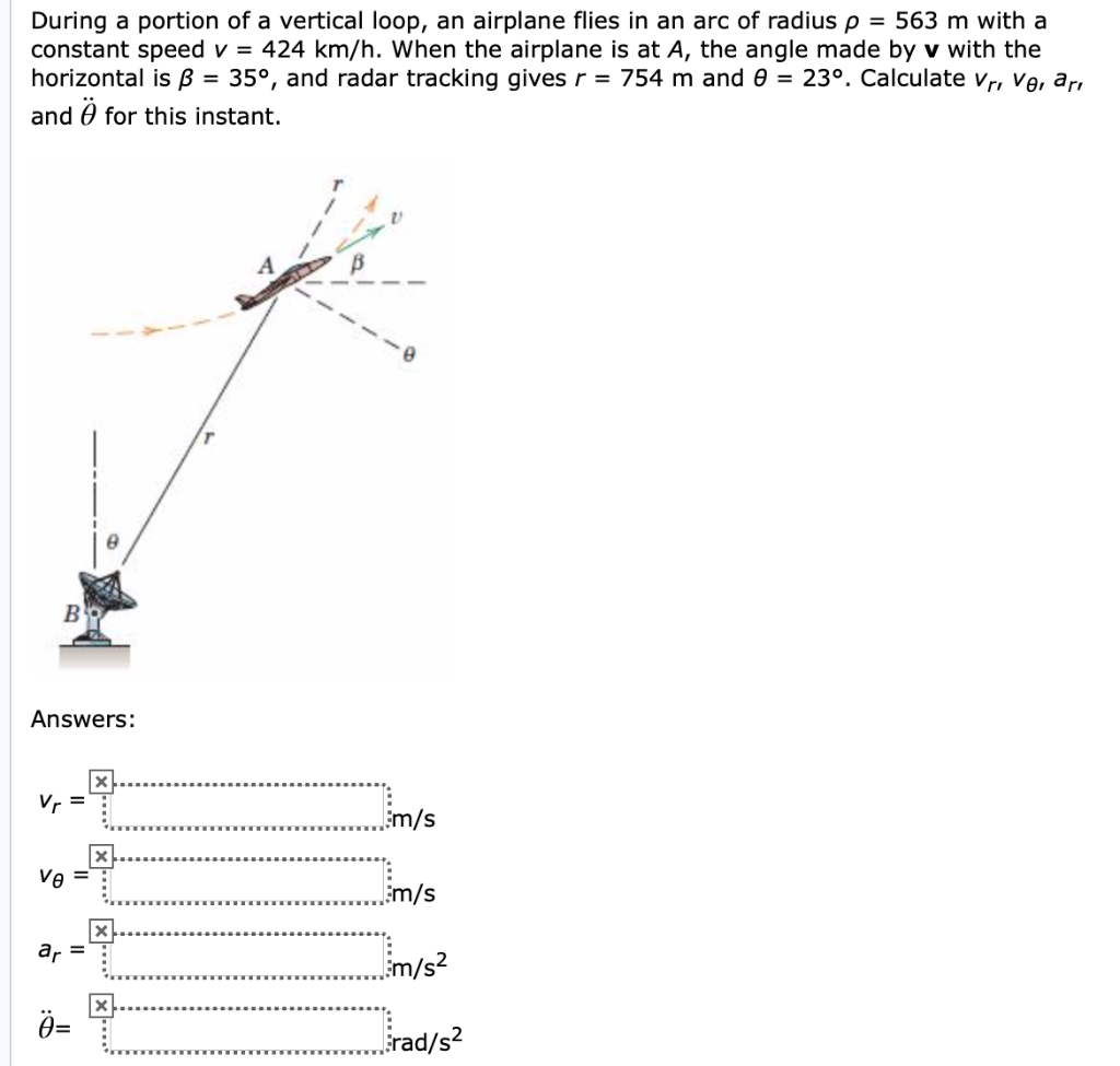 Solved During a portion of a vertical loop, an airplane | Chegg.com