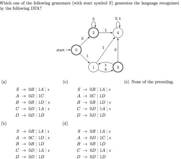 Solved Which one of the following grammars (with start | Chegg.com