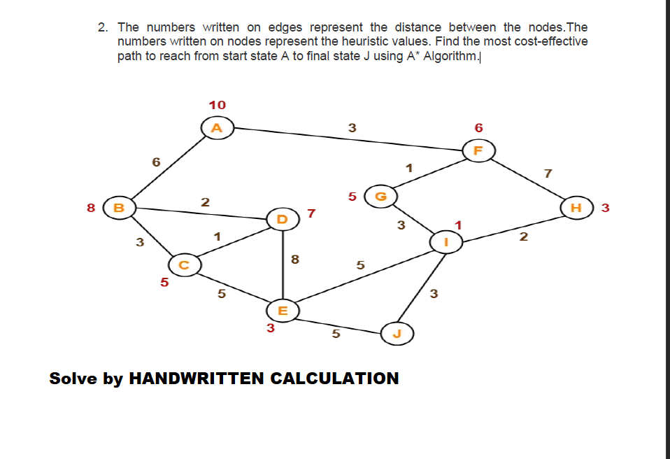 Solved Solve this question in ﻿handwritten format | Chegg.com