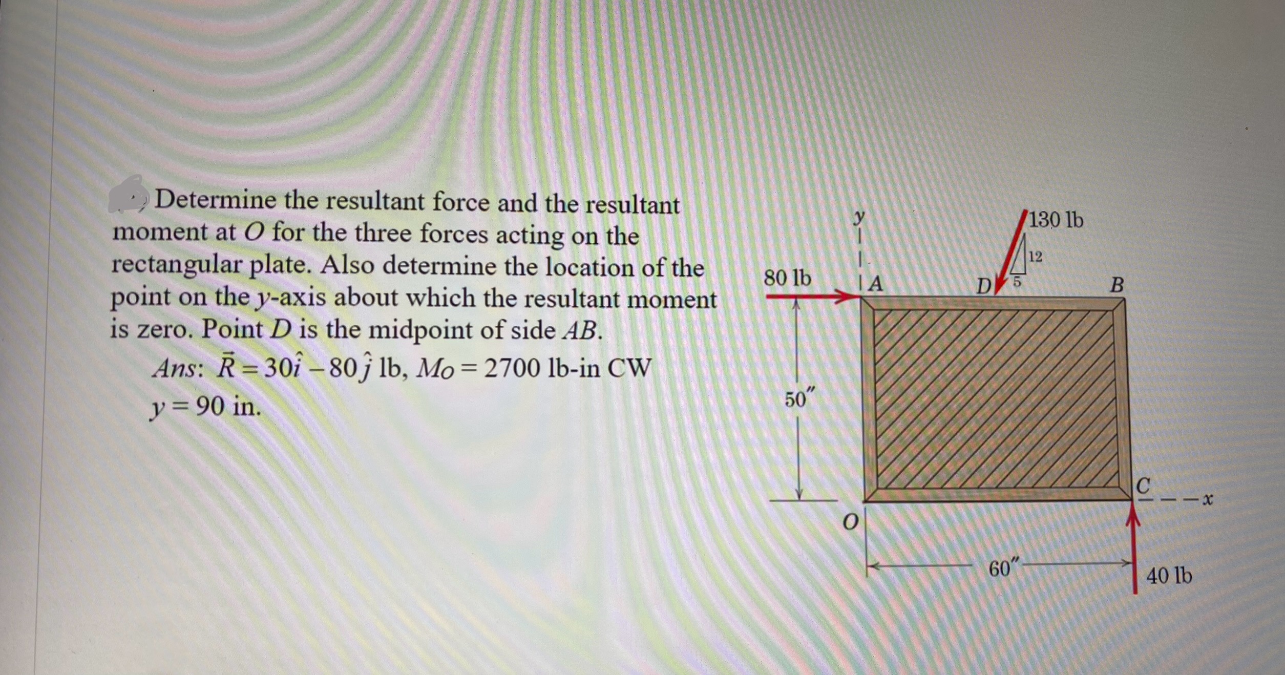 Solved Determine the resultant force and the resultant | Chegg.com