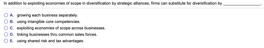 Solved Which of the following reasons for diversification | Chegg.com